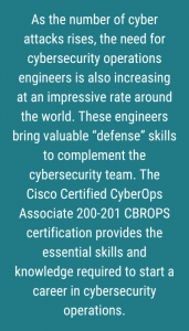 Cisco 200-201 CBROPS Certification: Your Gateway to CyberOps