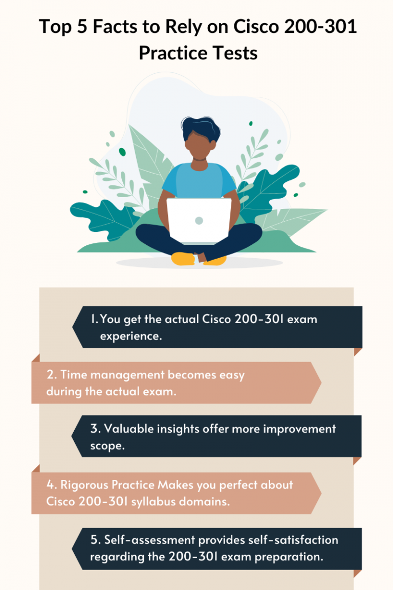 Cisco CCNA 200-301 Exam Mastery Demystified